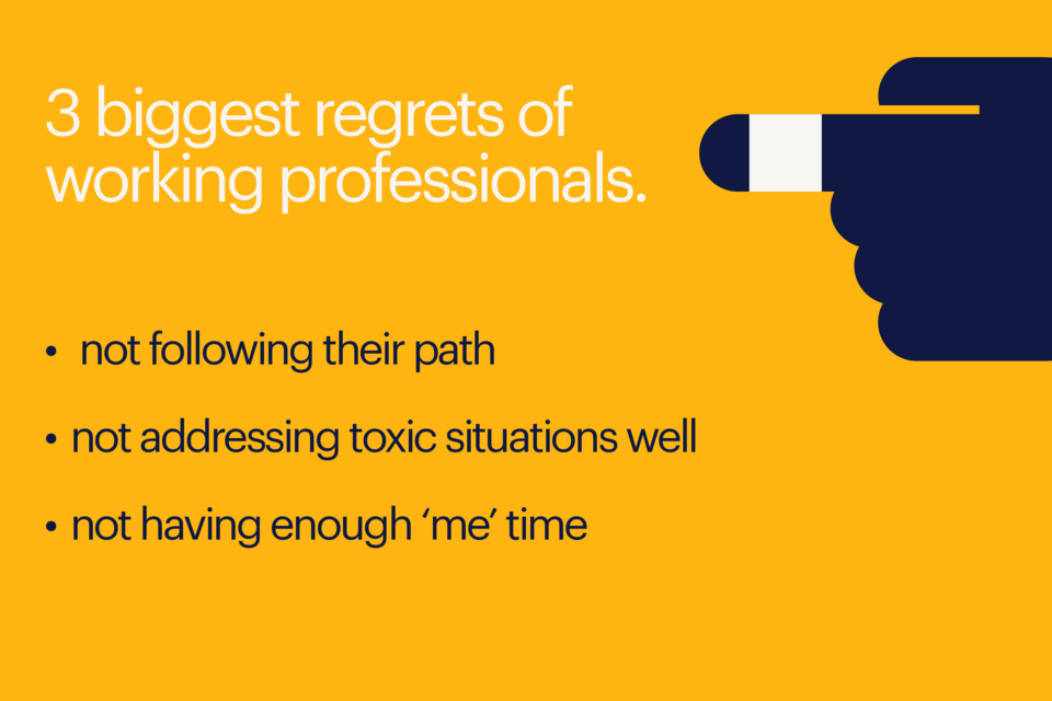 The 3 Biggest Career Regrets of Working Professionals | Randstad Hong Kong