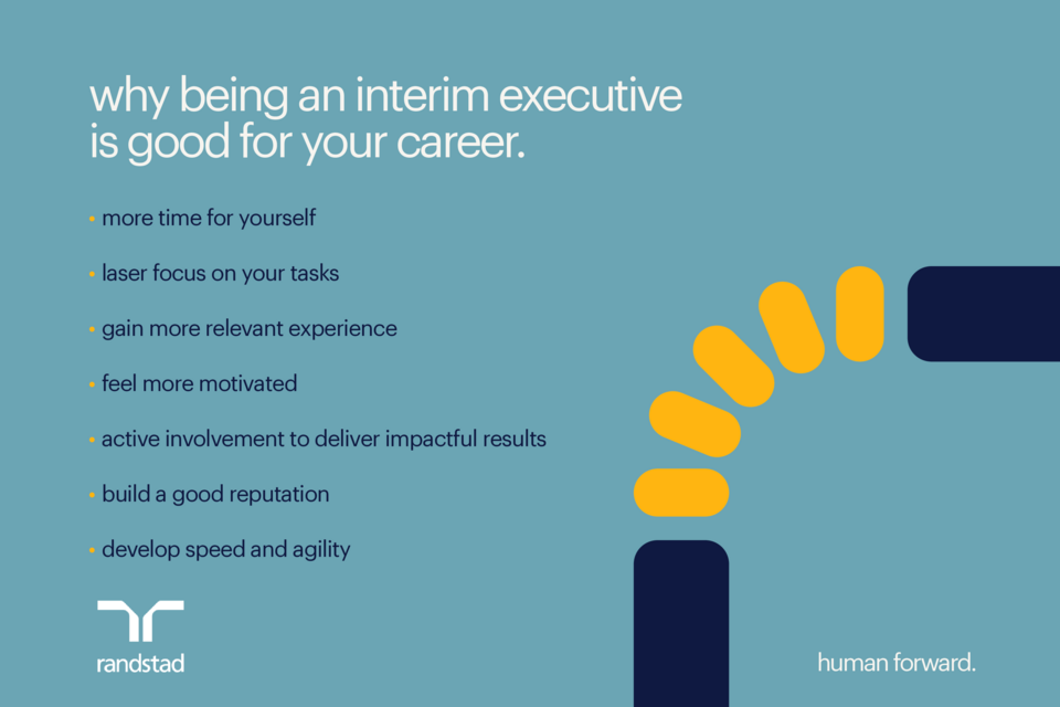 Why You Should Consider an Interim Management Role | Randstad Hong Kong