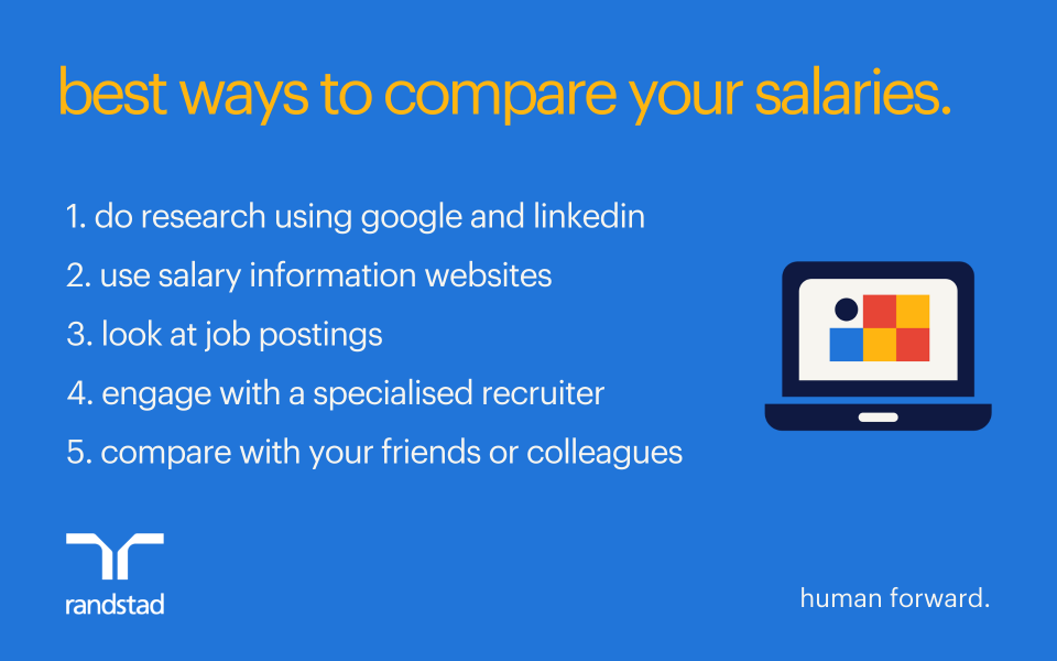 Should You Compare Your Salary Or Not? | Randstad Hong Kong