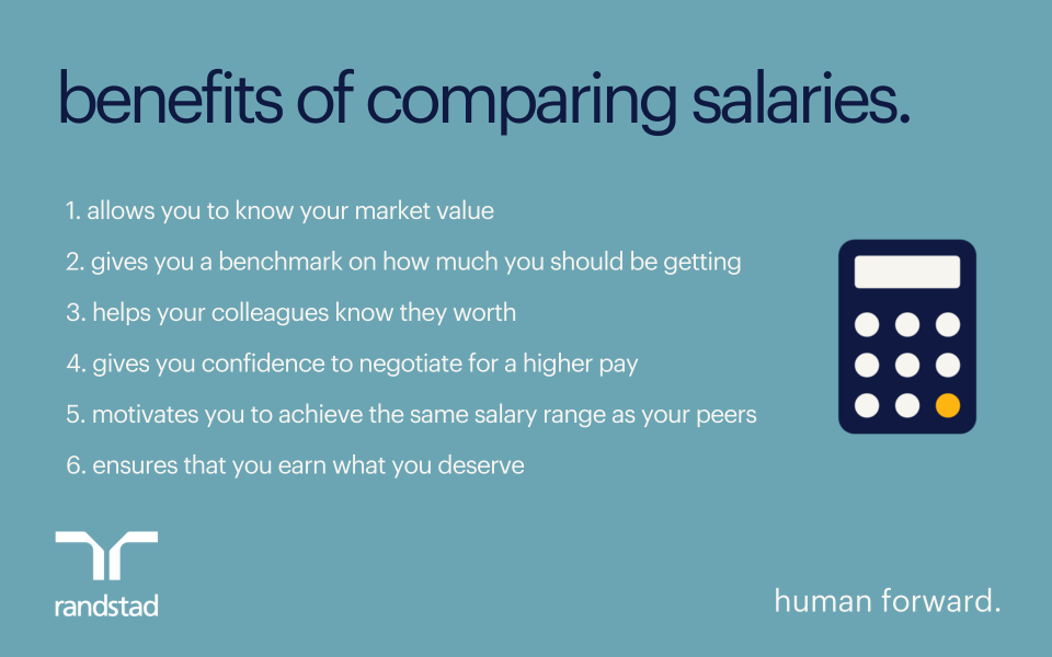 Should You Compare Your Salary Or Not? | Randstad Hong Kong