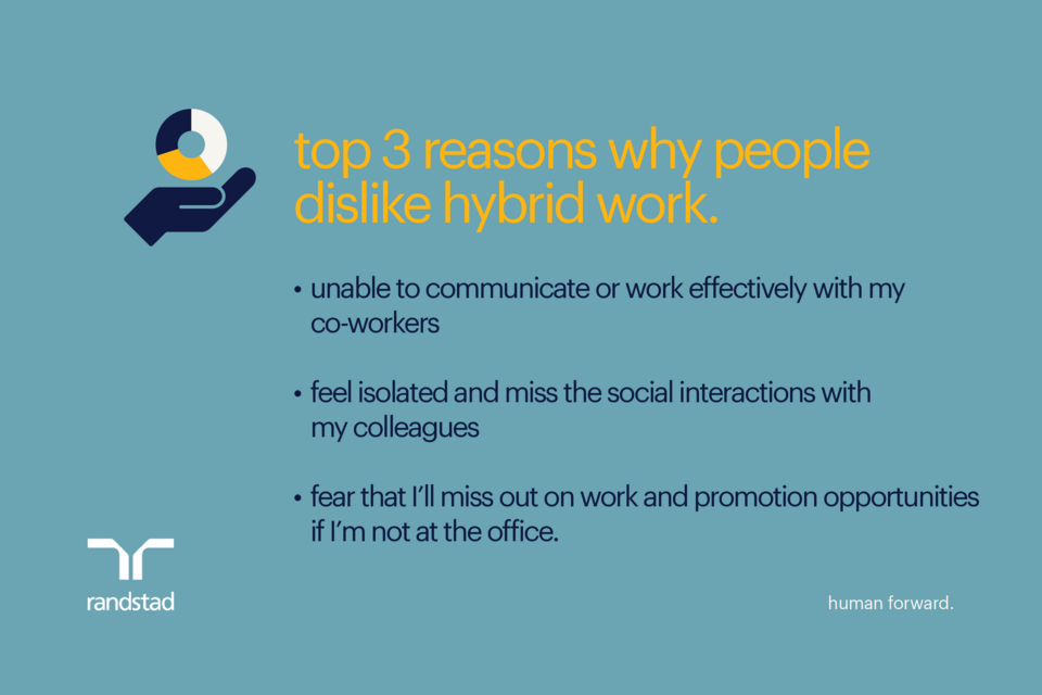 60% of Hongkongers' Poor Work-life Balance Due to Excessive Workload ...
