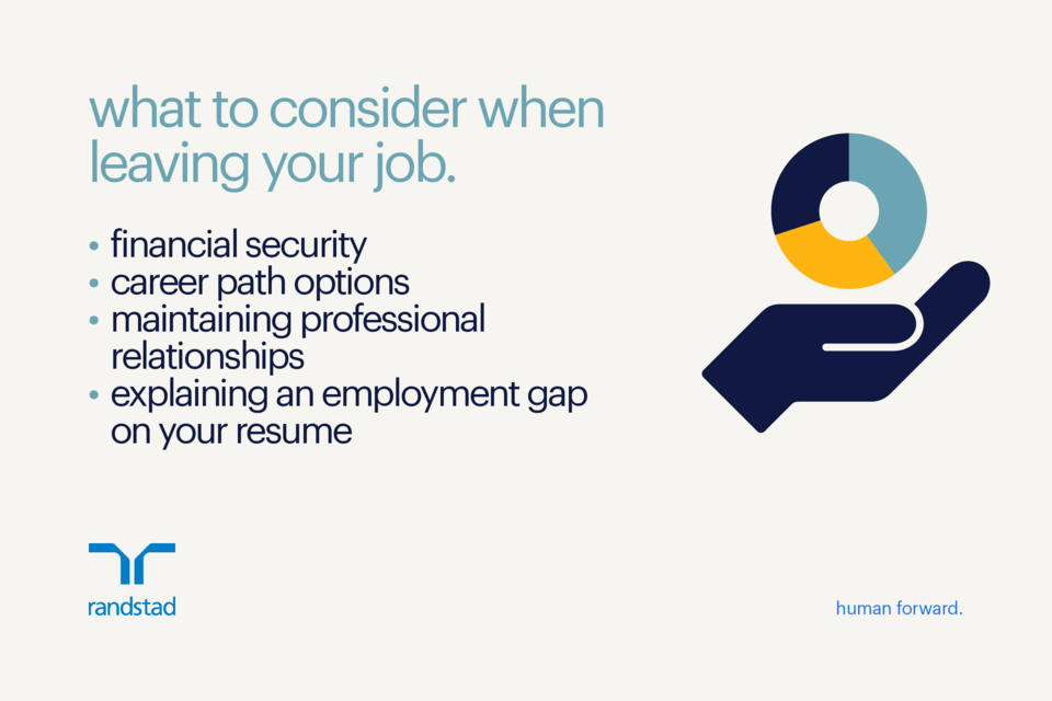 Quitting Without A Job Lined Up: Should You Do it or Not? | Randstad ...