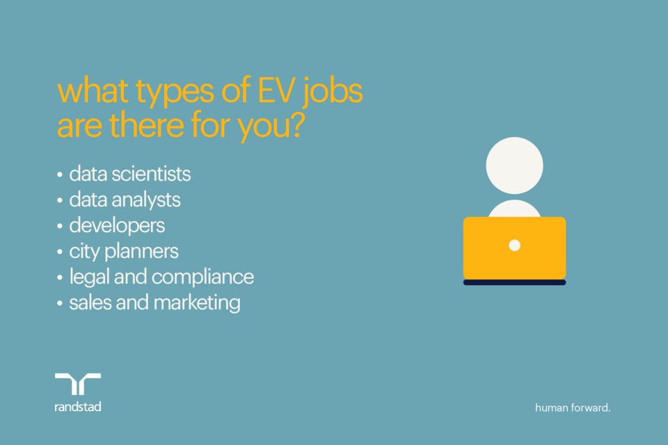 How Southeast Asia Gears Up as the World’s Next EV Hub | Randstad Hong Kong