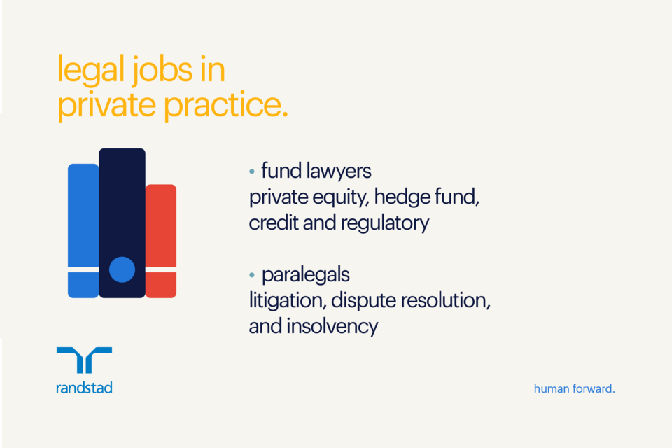 Hong Kong’s Legal Industry Outlook and Salary Trends 2023 | Randstad ...