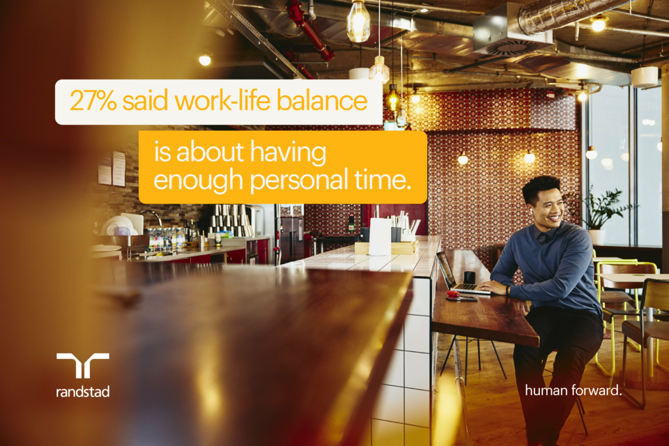 The Work-Life Equilibrium - Talent Expectations Survey 2022 | Randstad Hong Kong