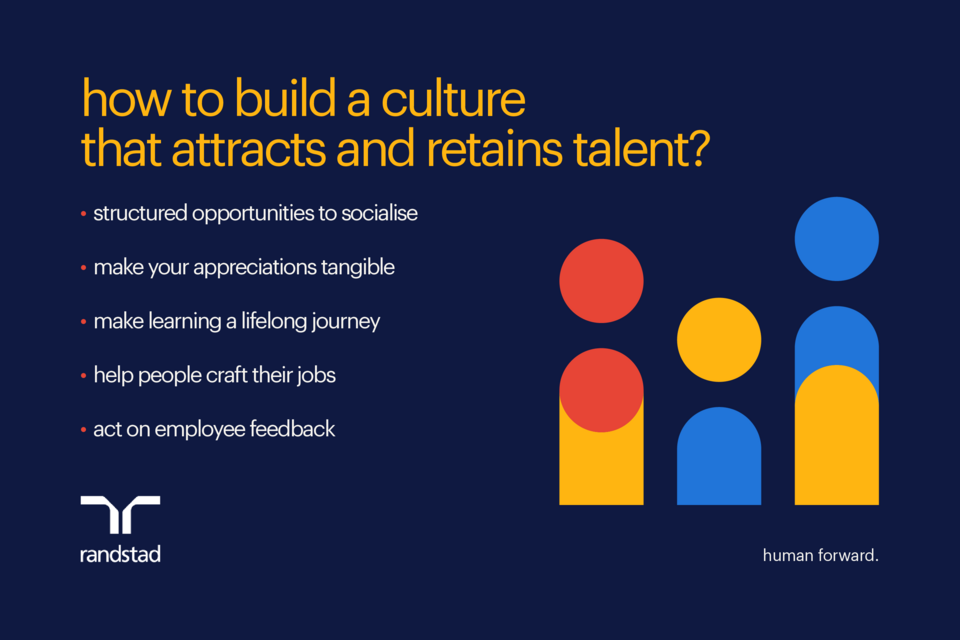 5 Steps to Build an Attractive Work Culture in a Hybrid Workplace ...