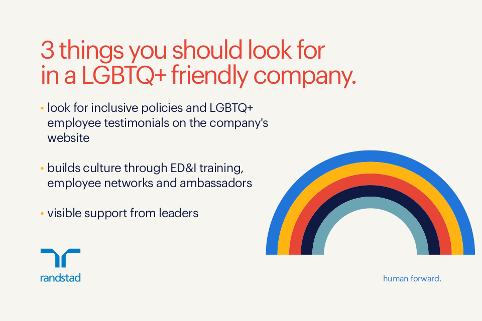 Equality at Work: Top 5 LGBTQ+-Friendly Companies in Hong Kong ...