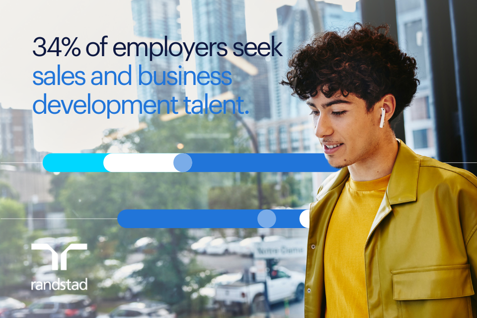 Hong Kong Jobs & Salary Trends 2025 | Randstad Hong Kong